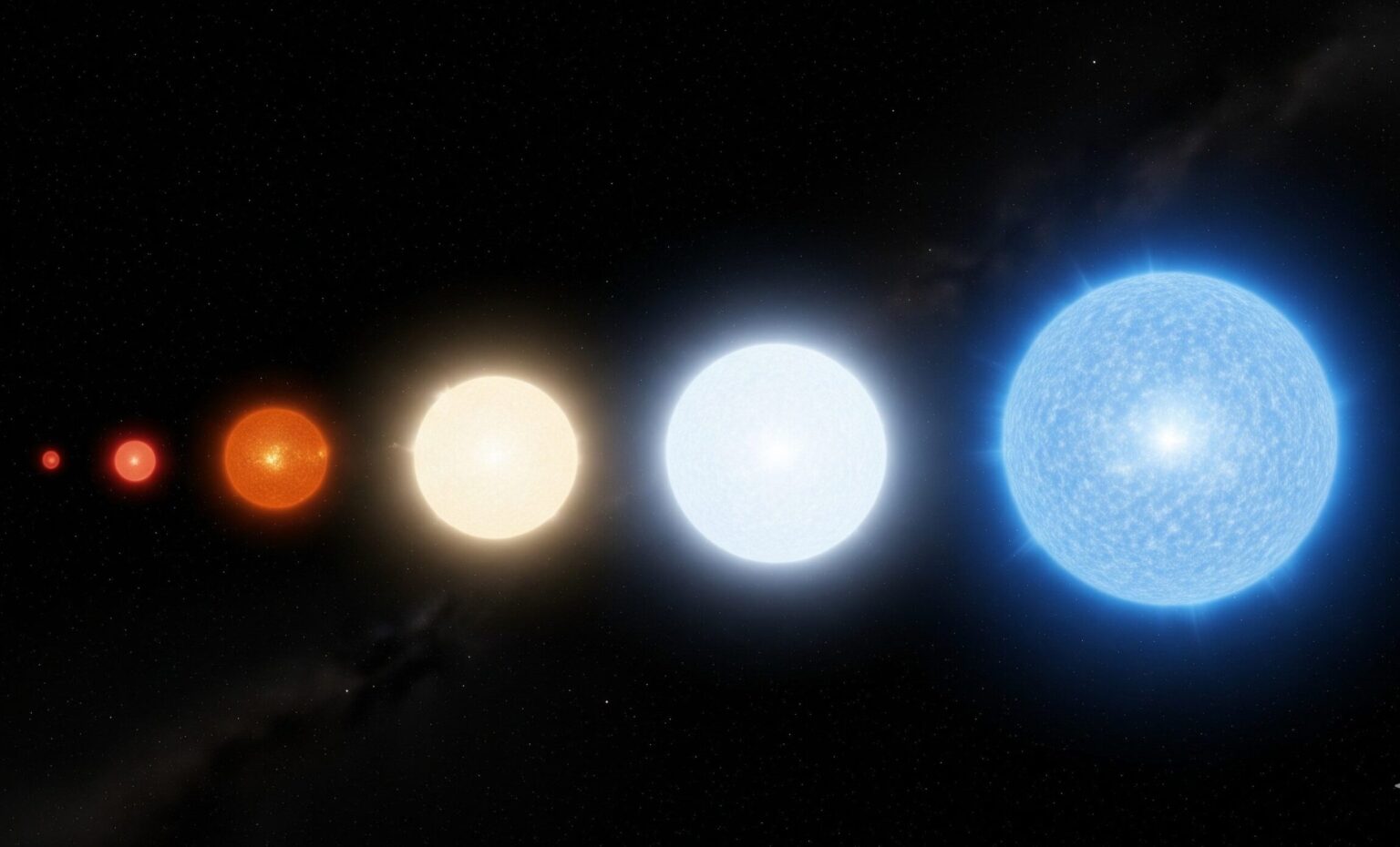 Absolute Magnitude (絶対等級) | SPACEDOOR - 宇宙への扉を開く！